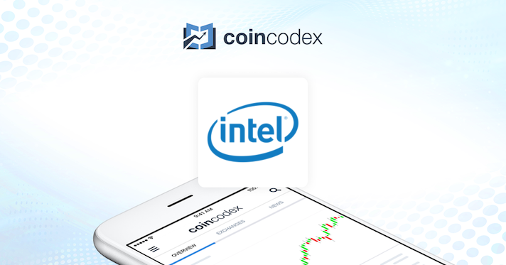 Intel (INTC) Stock Forecast & Price Prediction 2025–2030 | CoinCodex